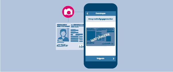 Centraal Meldpunt Identiteitsfraude (CMI) | RvIG